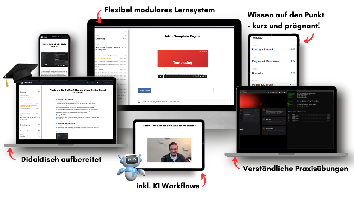 Laravel Anfänger und Einsteiger Tutorial | Laravel Blog
